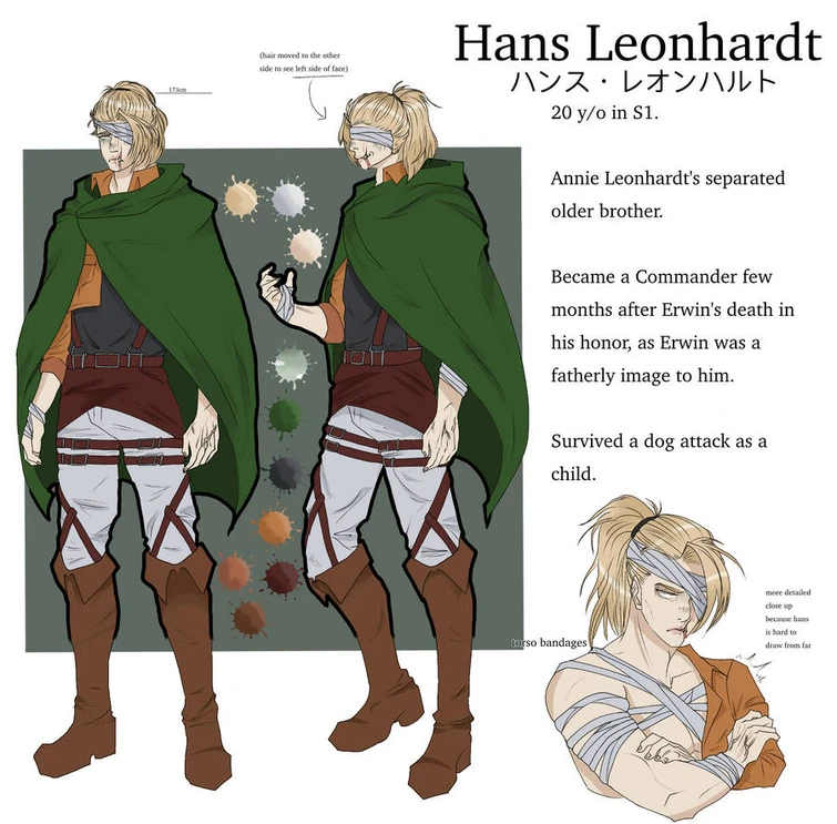 hey im new here + showing my aot oc's in my aot au | Fandom