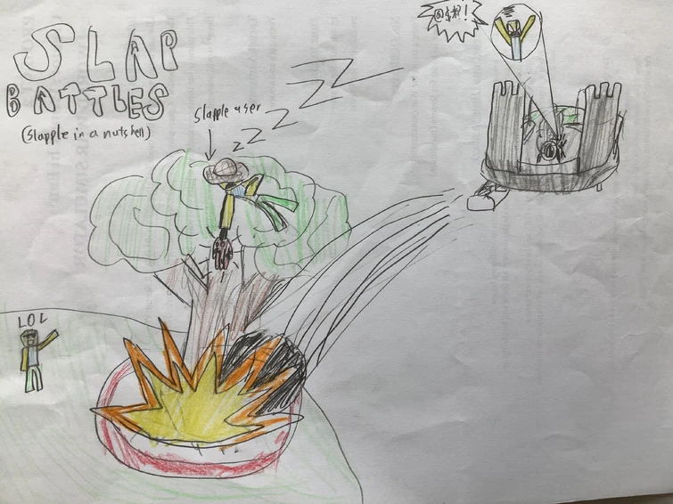 All my slap battle drawings this year (2024) | Fandom