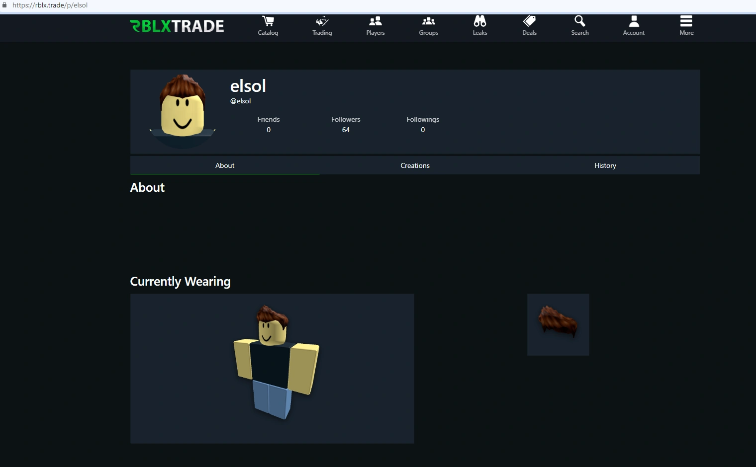 Does anybody know who were the accounts from ids 116 to 154? | Fandom