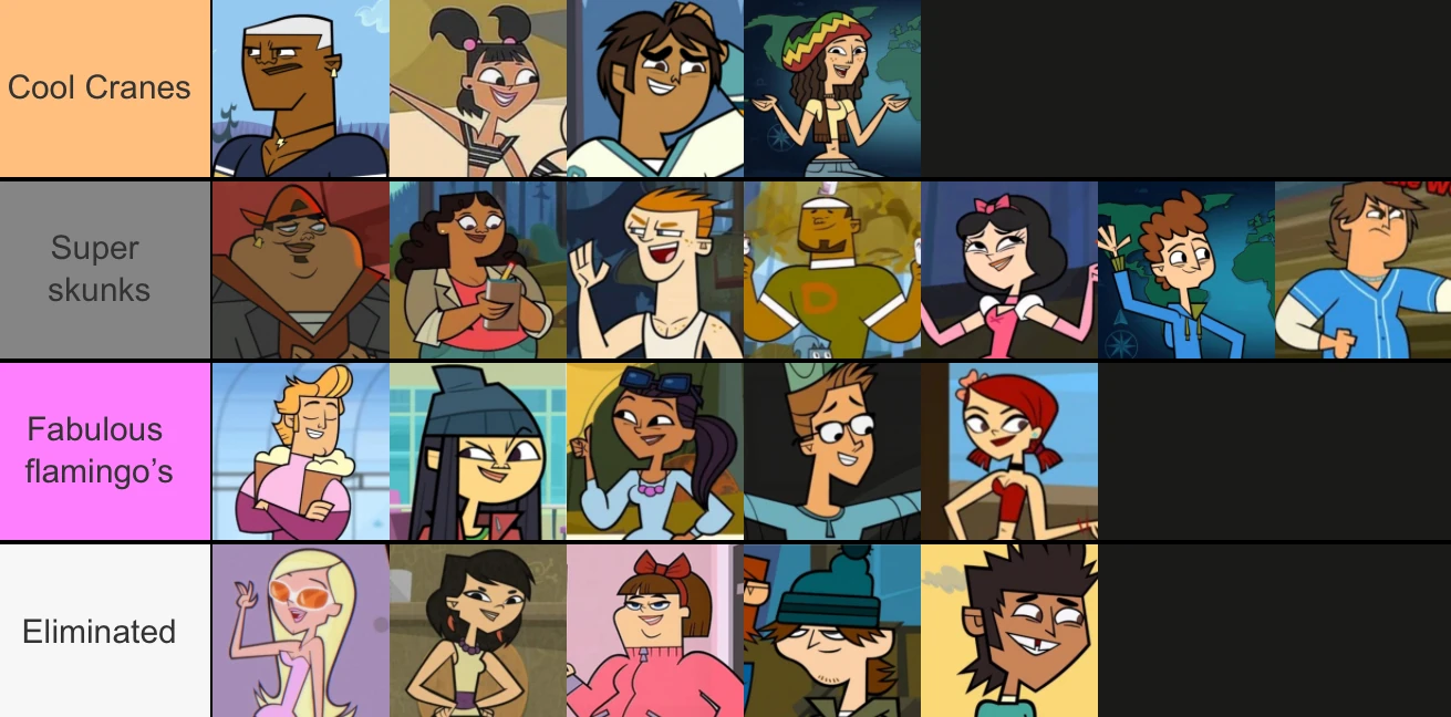 Flamingo’s awesome-er epic-er VV3 | Fandom