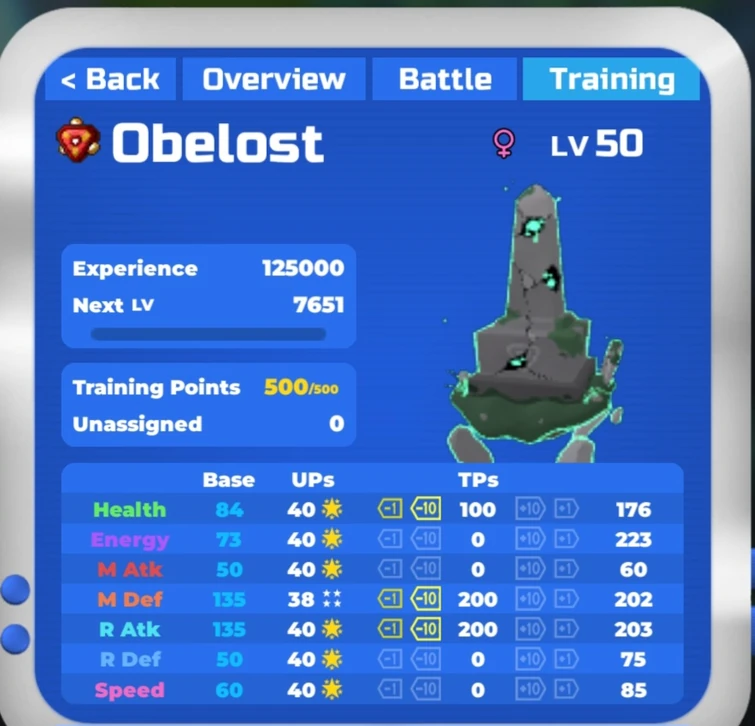 Discuss Everything About Loomian Legacy Wiki | Fandom