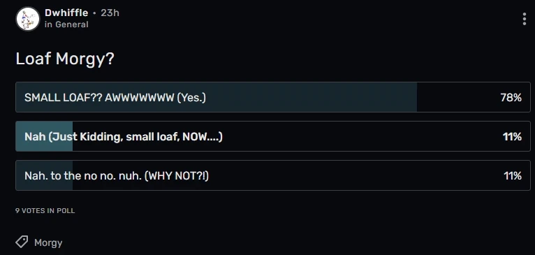 Well, Well, Well. . . | Fandom