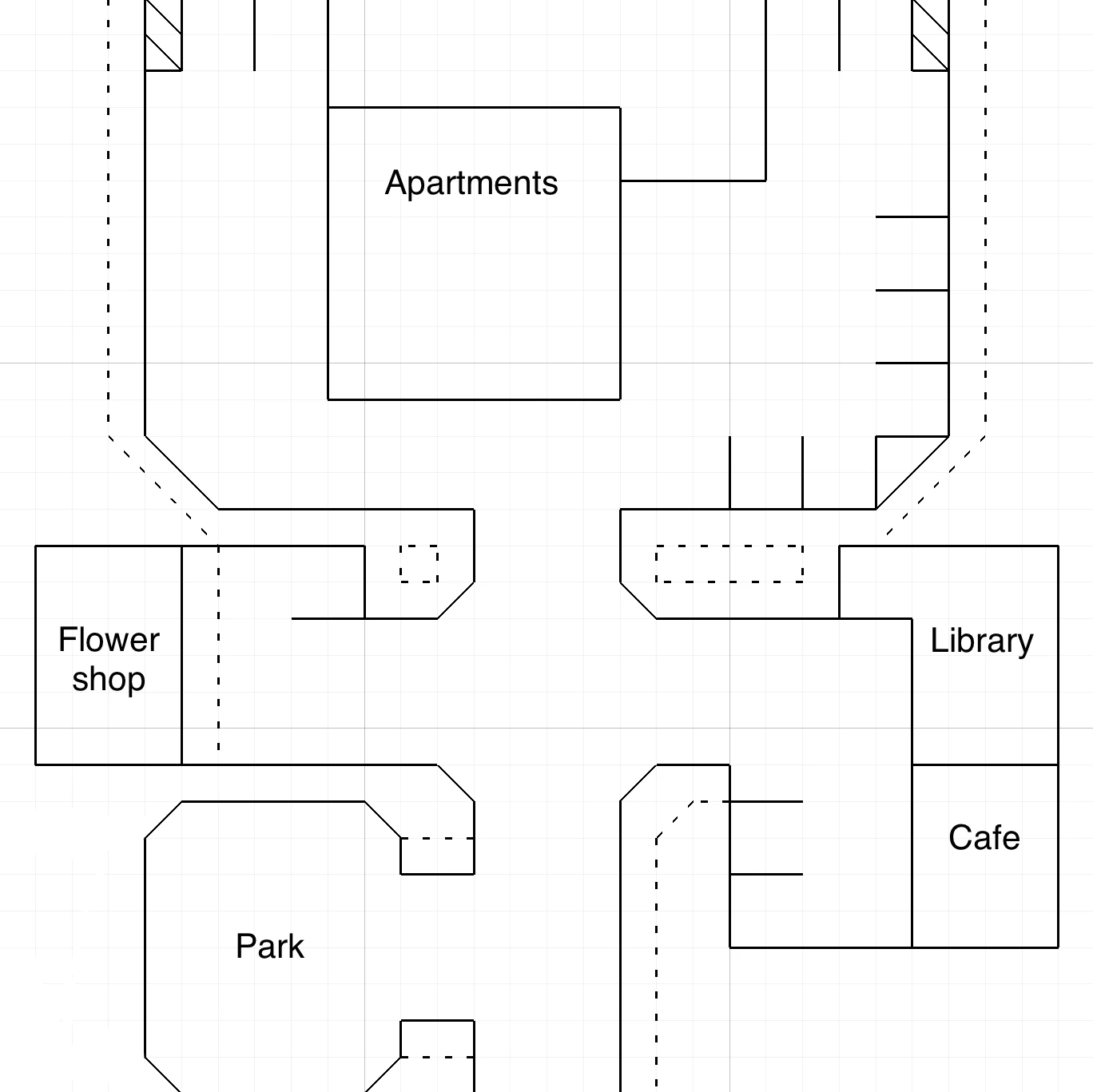 How’s my layout | Fandom