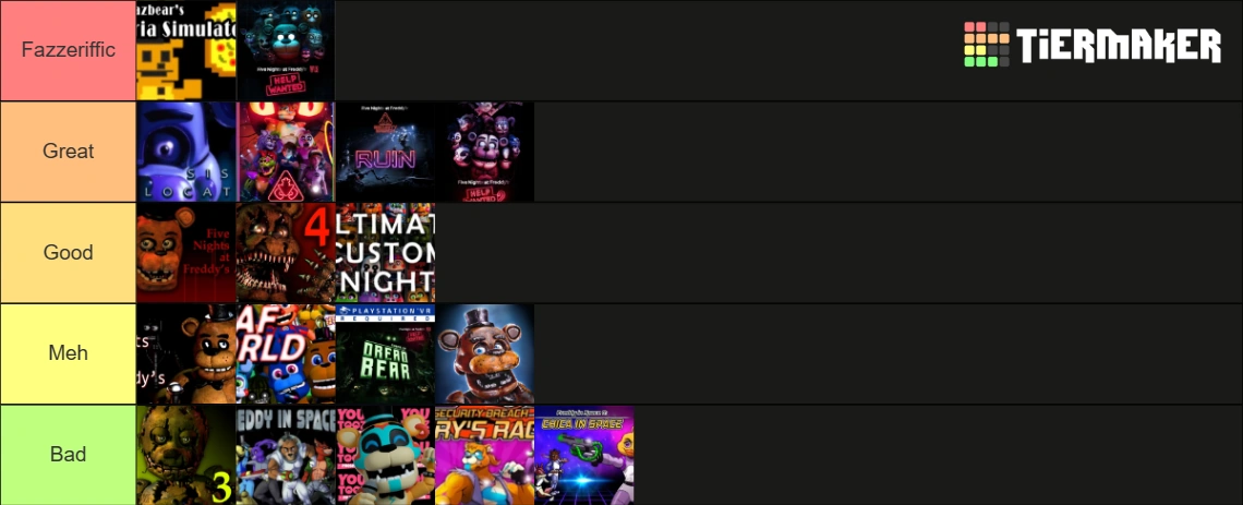 Ranking all Five Nights at Freddy's games from FNaF to FNaF HW 2 | Fandom