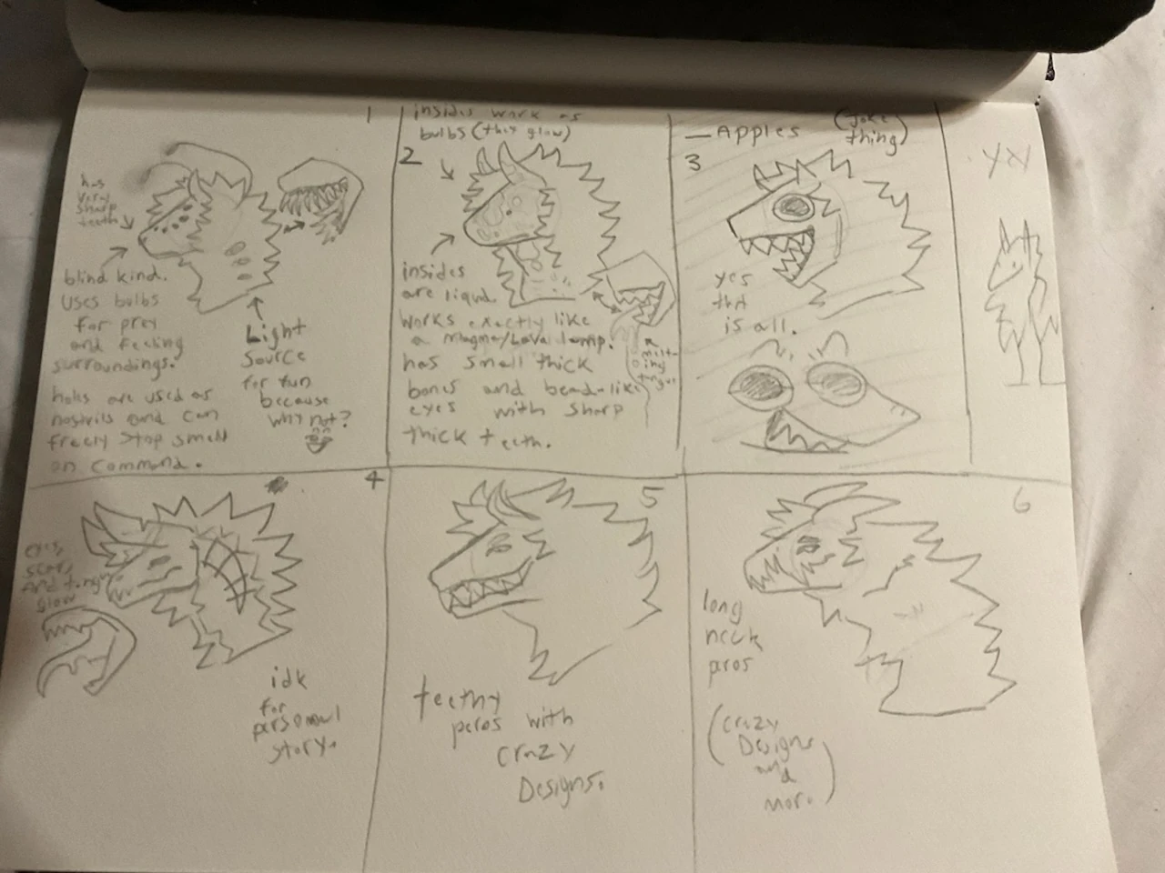 Some Pero designs I’ve created/draw | Fandom