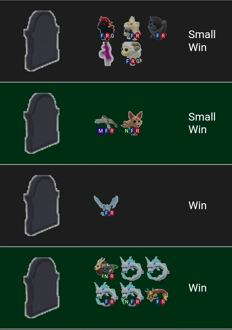 Should I do anny of those? | Fandom