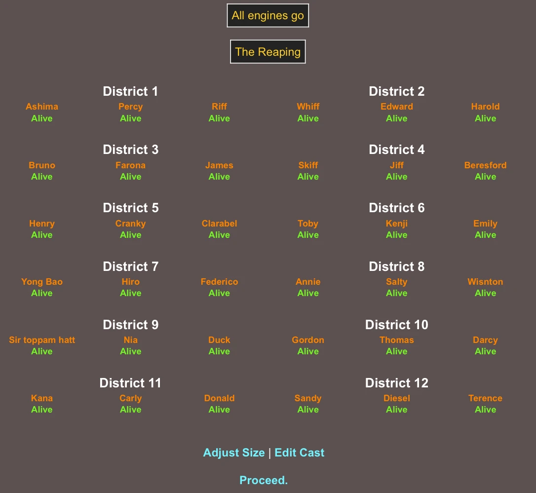 All engines go: The hunger games! | Fandom