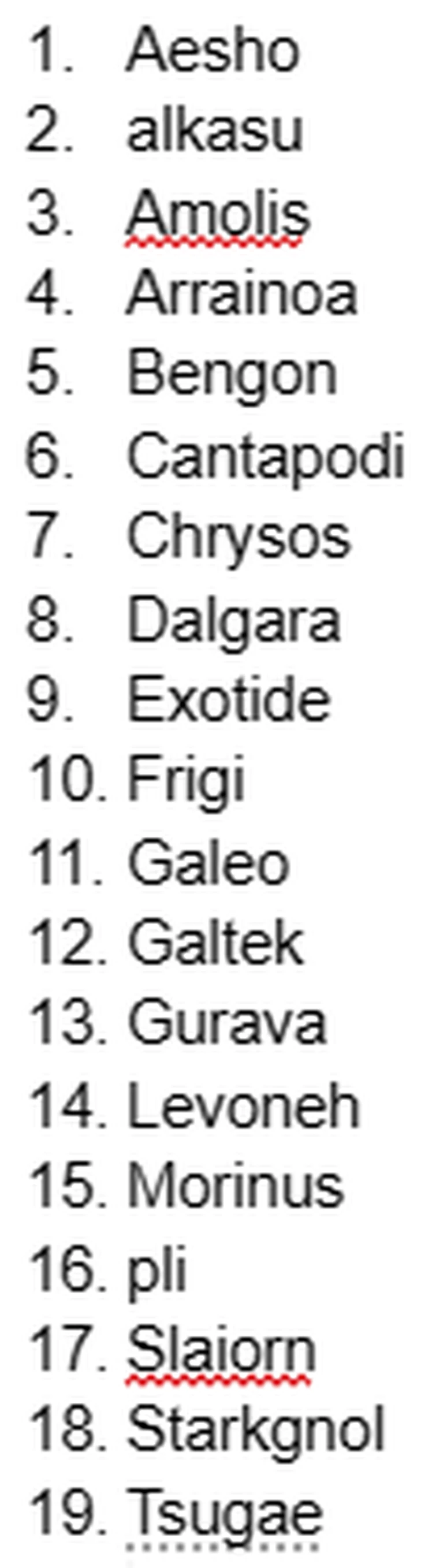 LF these gacha specs! | Fandom