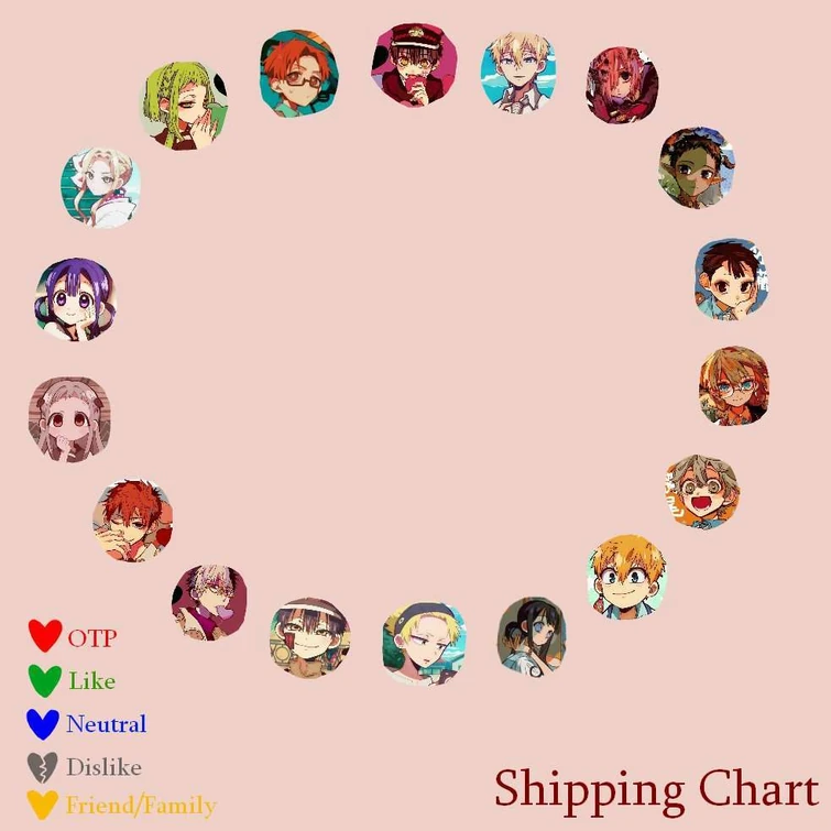 Discuss Everything About Shipping Wiki | Fandom