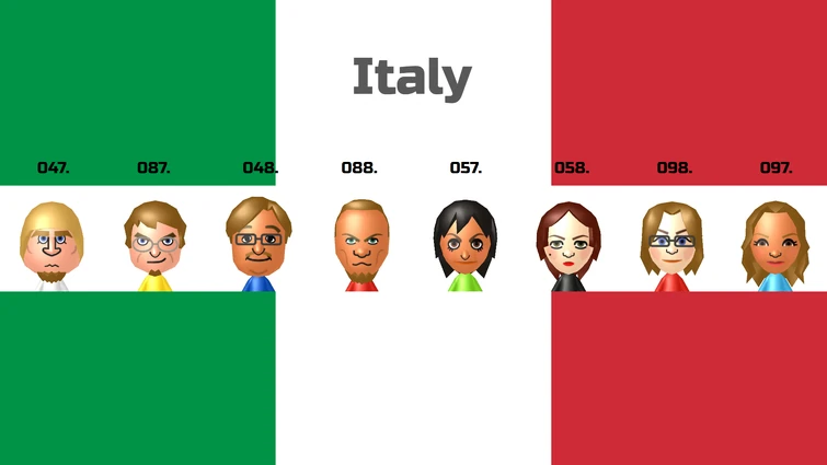 Wii CPU Mii Update | Fandom