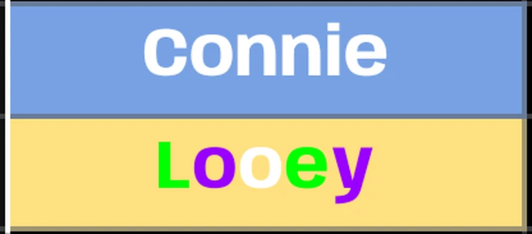 I made an object show cast with Dandy's World characters! | Fandom