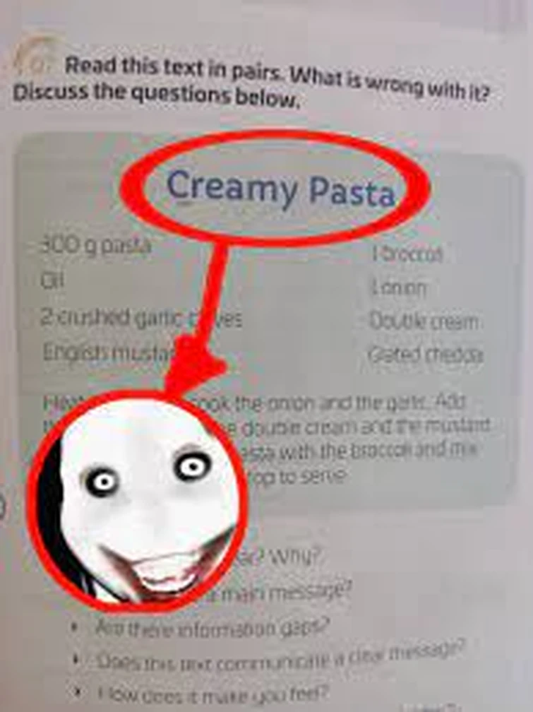 Profily Asks... | Fandom