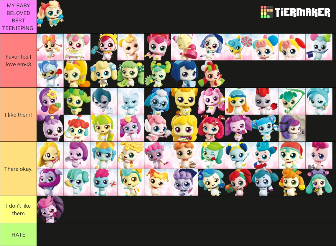 I FINALLY MADE A TIER LIST | Fandom