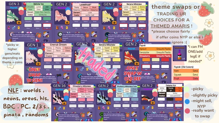 Discuss Everything About Dragon Adventures Wiki | Fandom