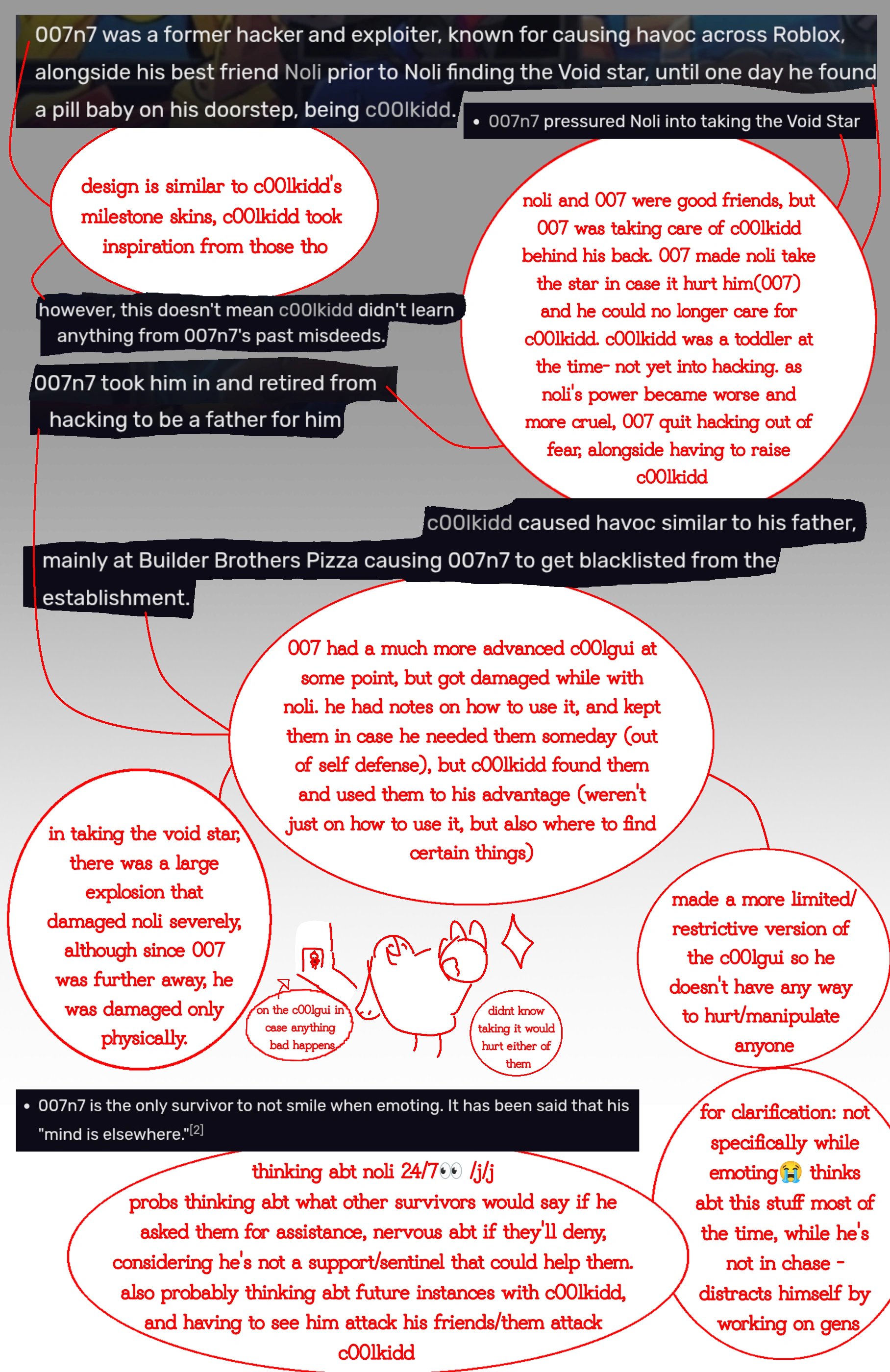burger man hcs | Fandom