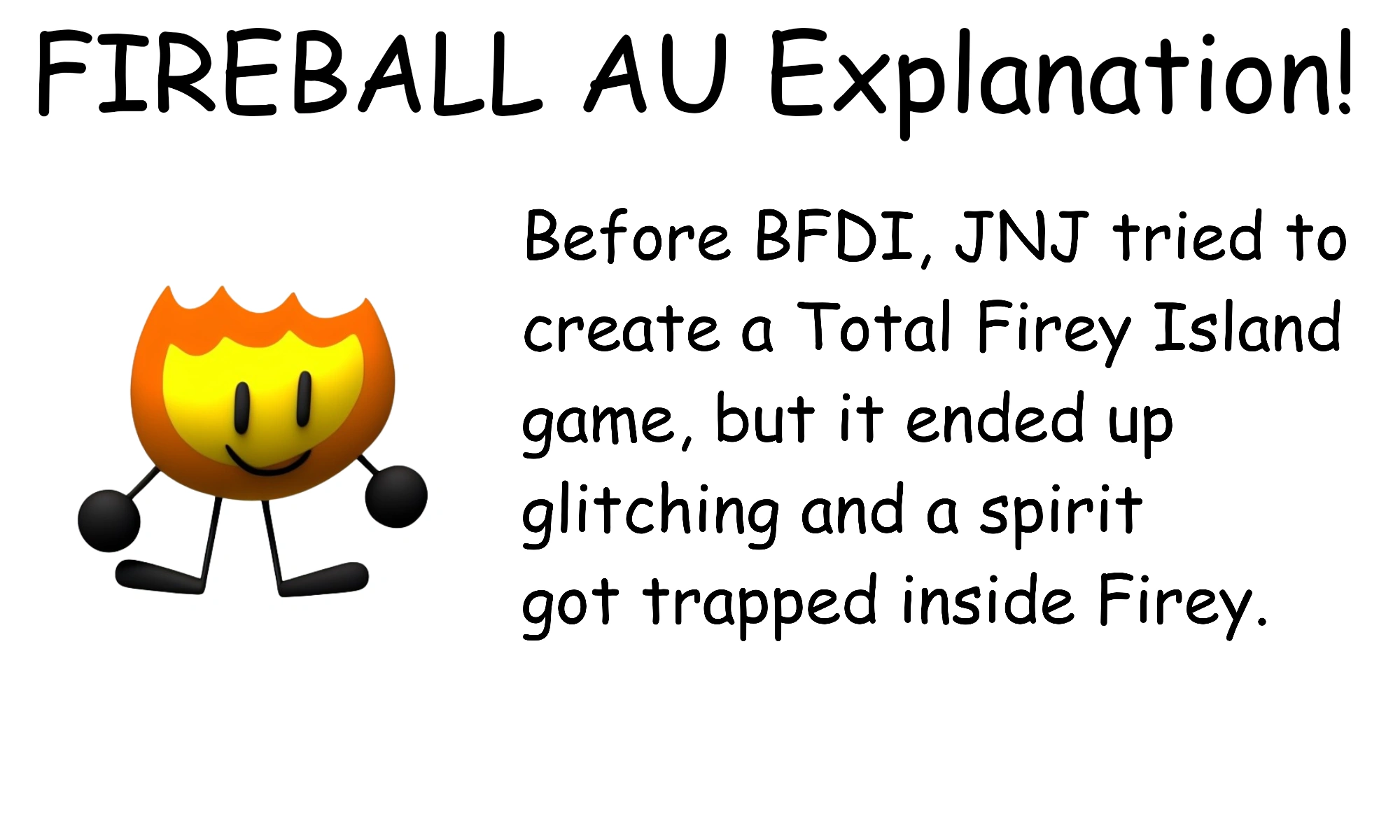 FIREBALL AU Explanation | Fandom