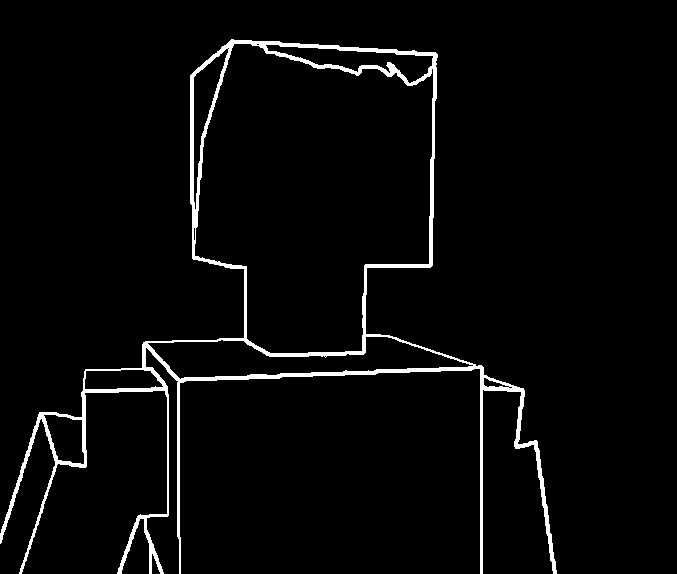 PFP idk | Fandom