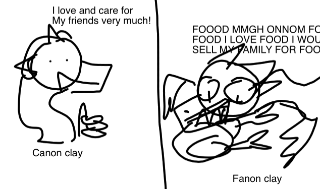 Something that I hate | Fandom