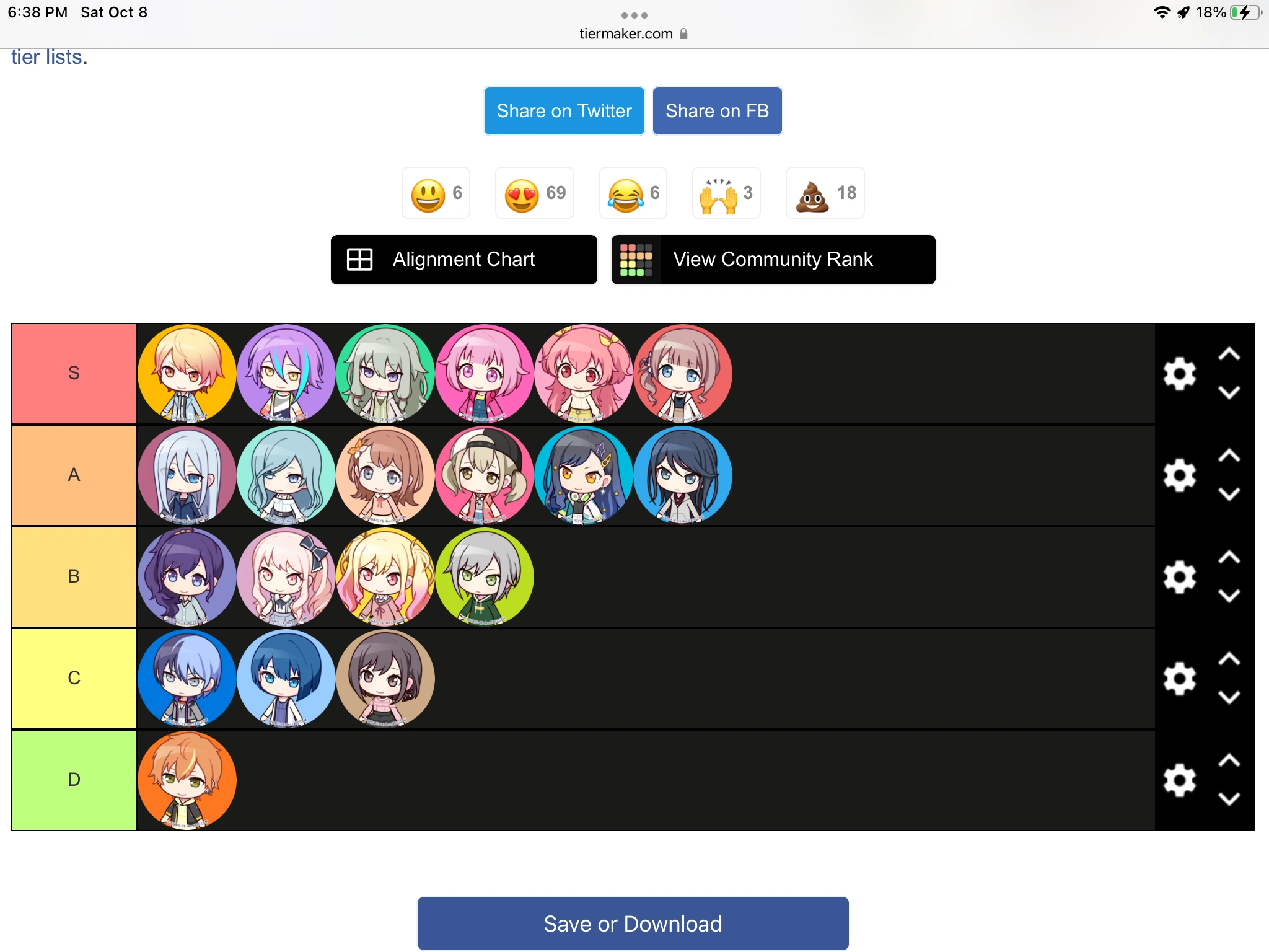 my 10 y/o sister ranks the pjsk characters | Fandom