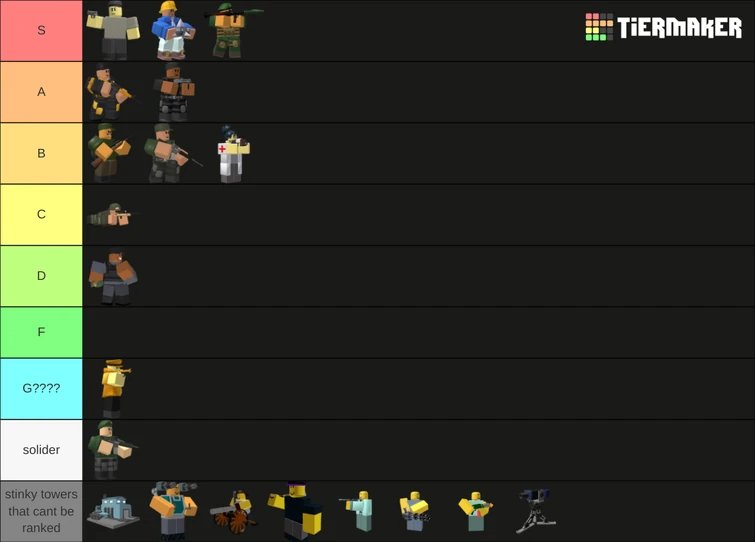 TDS Wiki Creates a Tower Tier List - Part 13: Militant | Fandom
