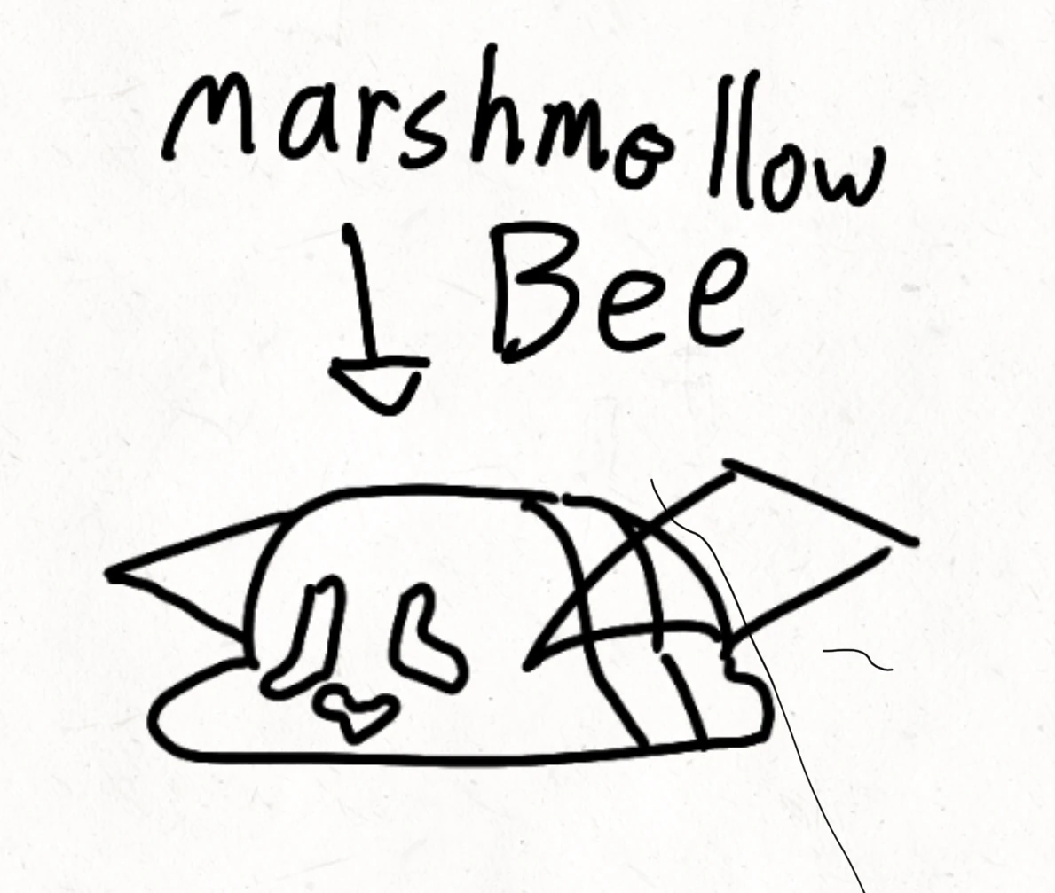 Marshmallow Bee | Fandom