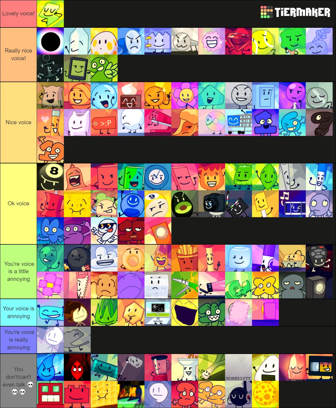 Ranked BFDI characters voices cause I'm bored | Fandom