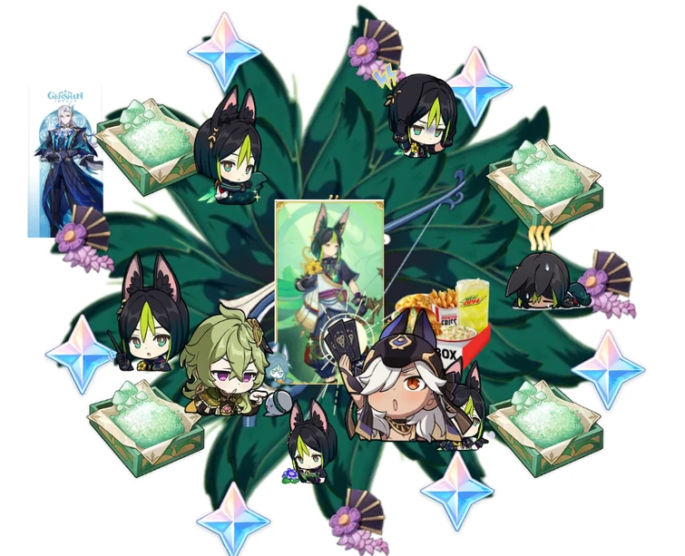 Shrines for Characters | Fandom