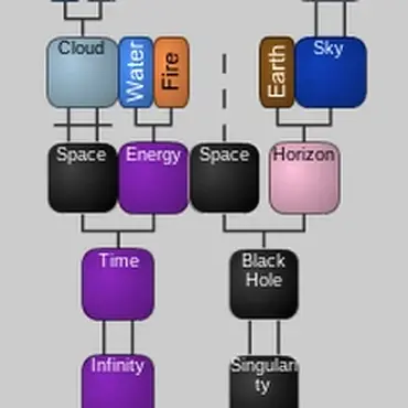 What is your other favorite game by Cary? (the last two aren't on ...