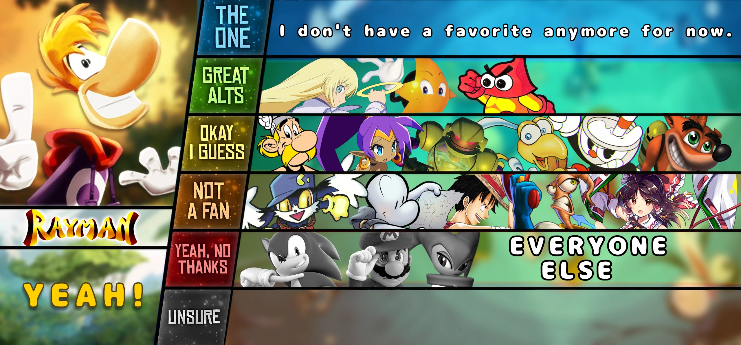 Rayman Matchup Tier list 2.0 | Fandom