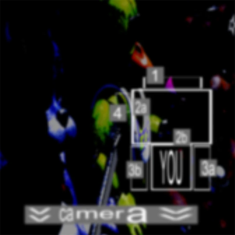 My fnaf mobile port looks weird. | Fandom