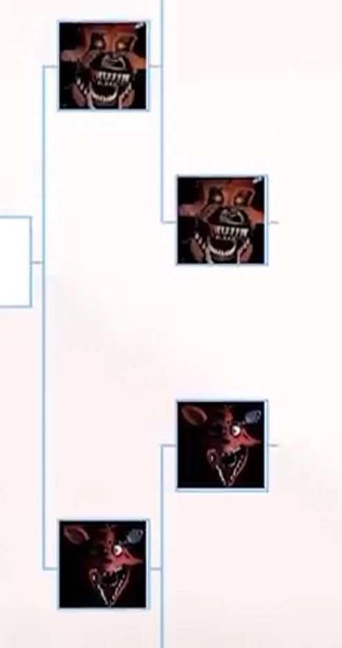 The foxys are multiplying, RUN WHILE YOU STILL CAN | Fandom