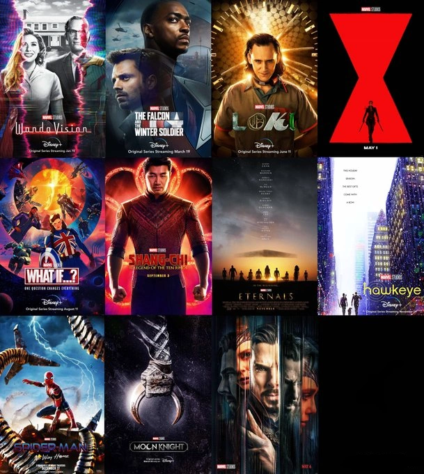 What Are Your Top 3 Favorite Projects From Phase 4 so far? | Fandom