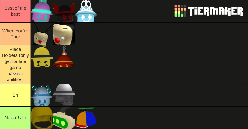 Mask Tier List | Fandom