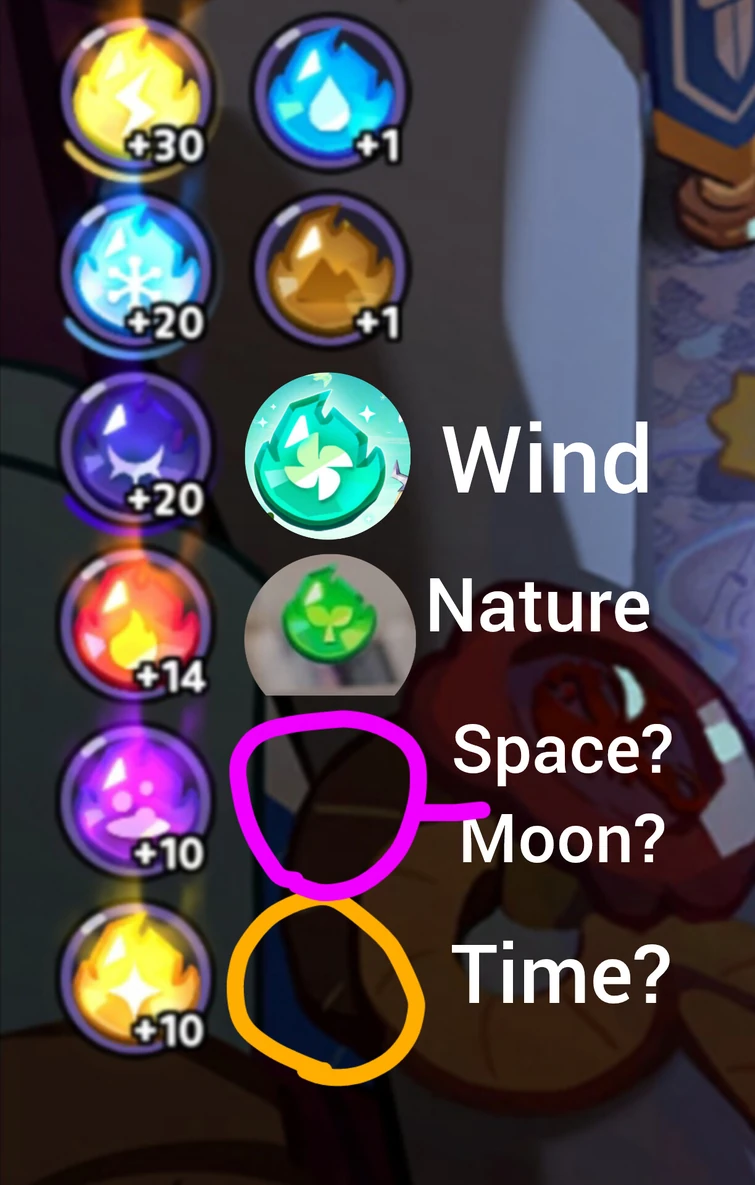 12 elements? | Fandom