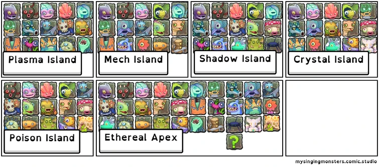 More Ethereal Islands | Fandom