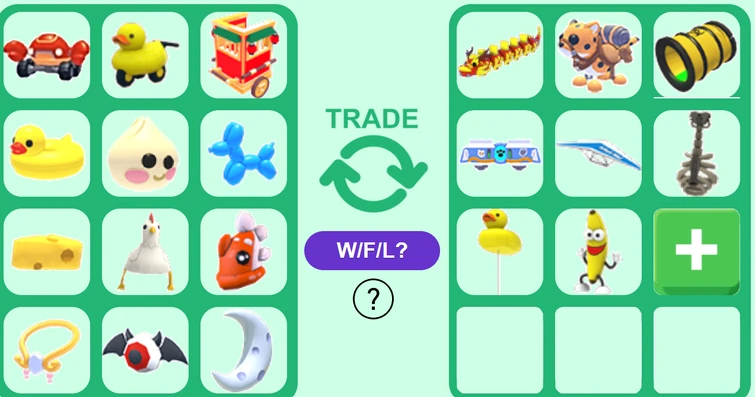 Discuss Everything About Adopt Me! Wiki | Fandom