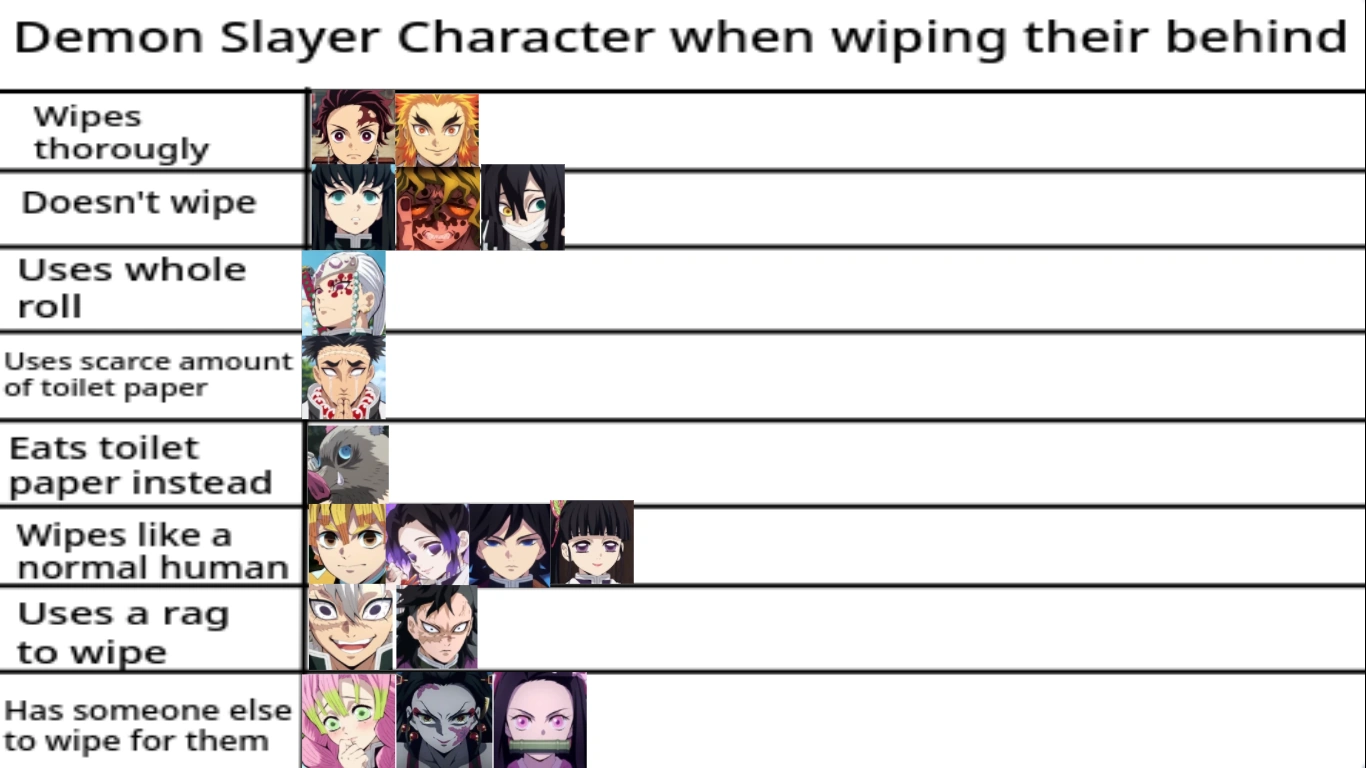 The first meme I've ever created. | Fandom