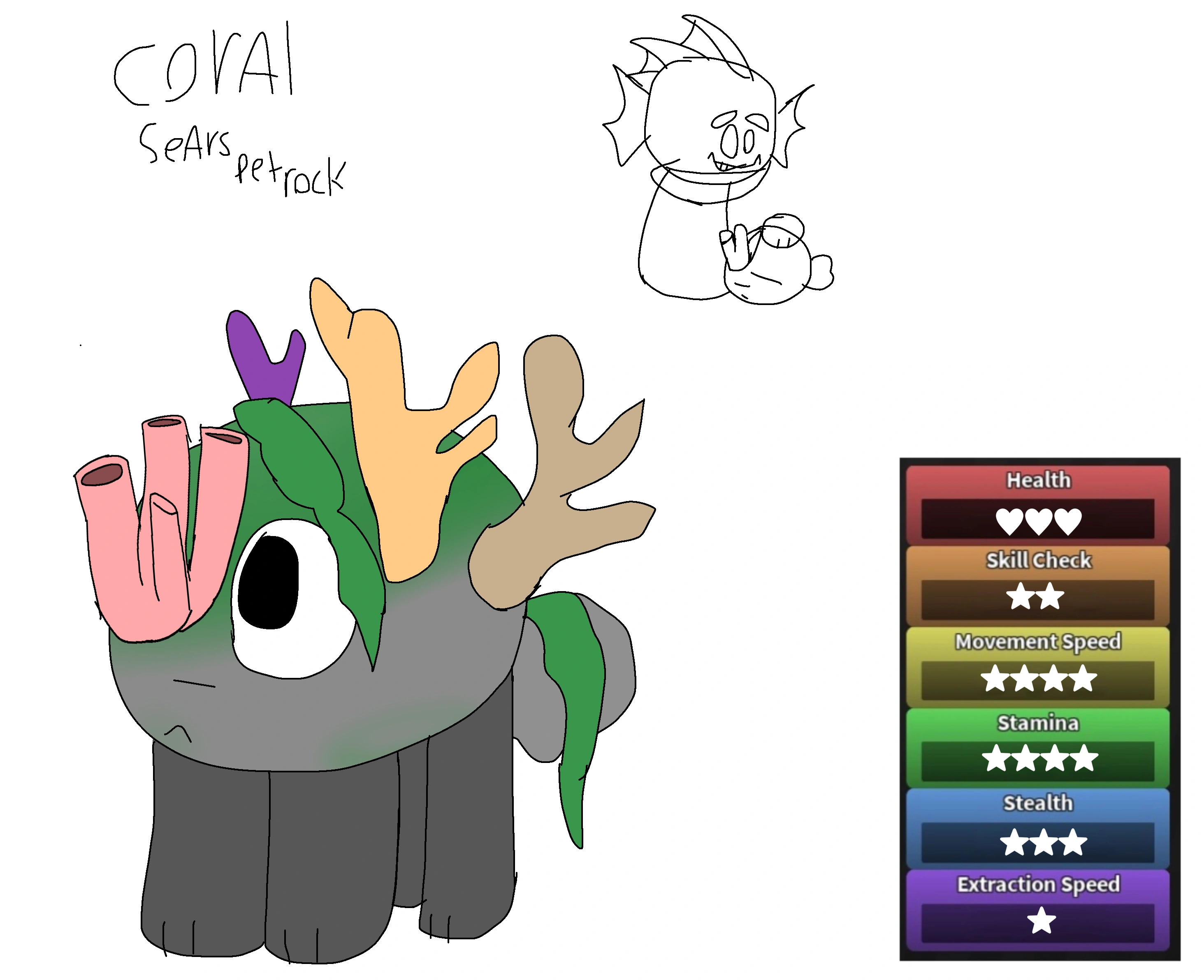 Ability ideas | Fandom