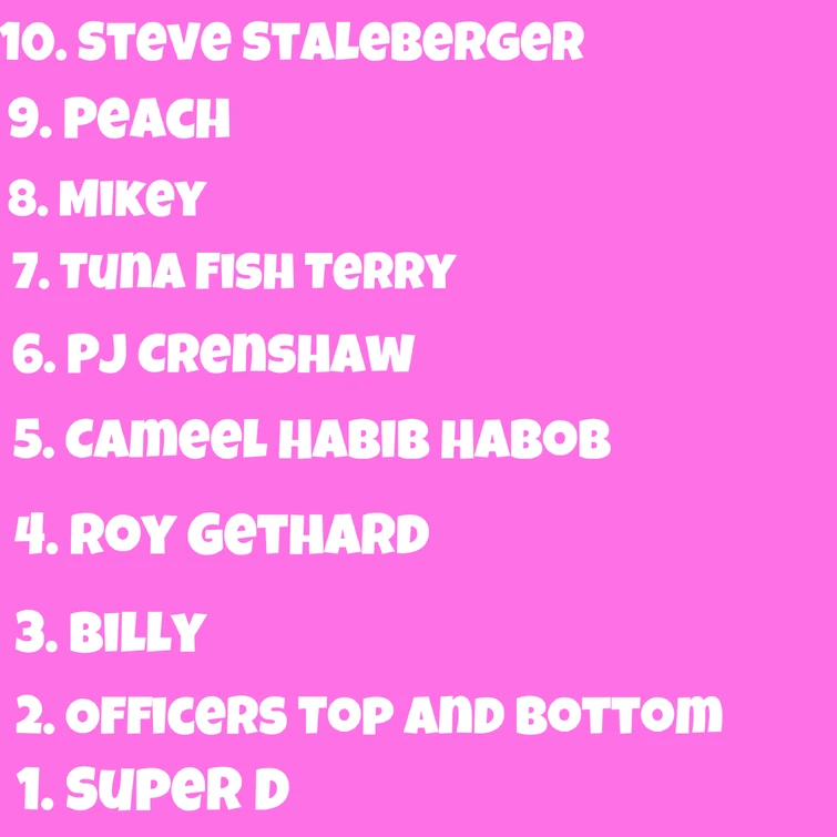 Top 20 Worst SML Characters | Fandom