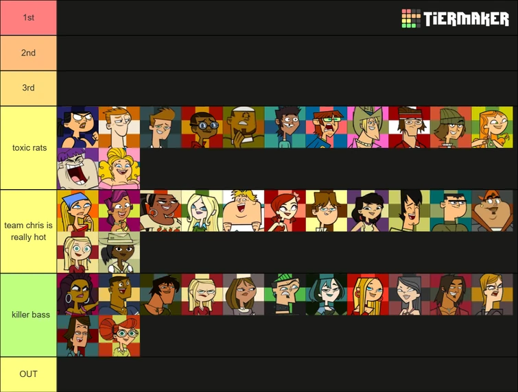 tdas my cast | Fandom