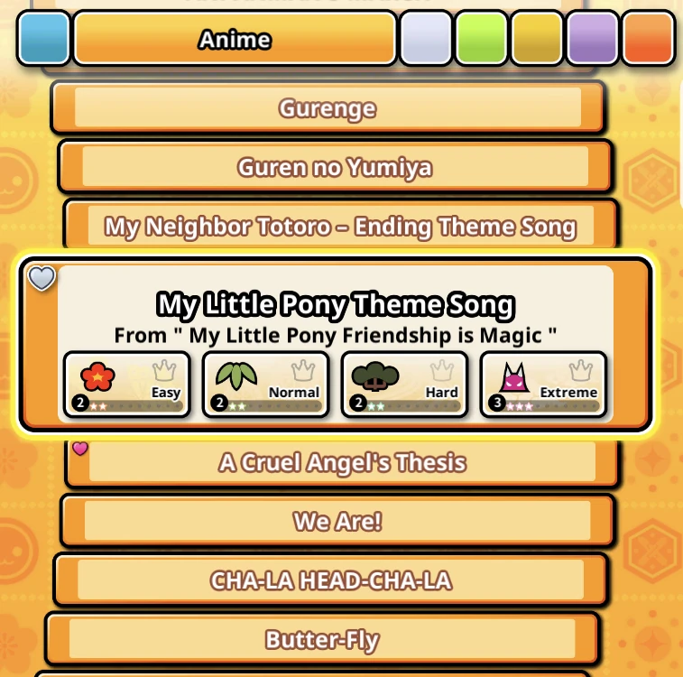 Mlp is my favorite anime | Fandom