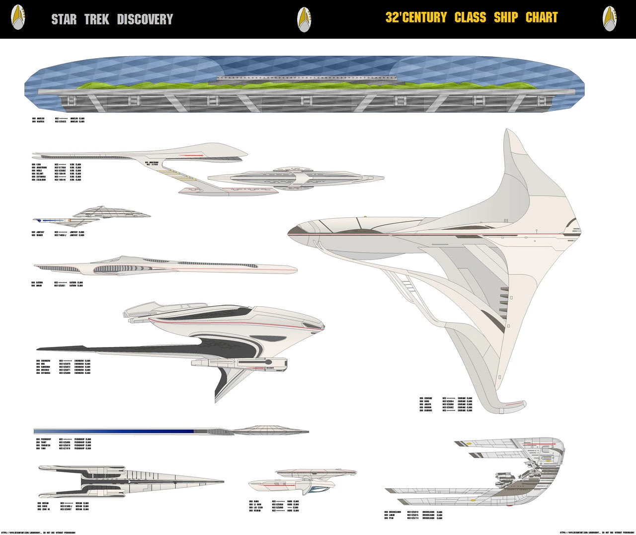 32nd Century Starfleet Ships | Fandom