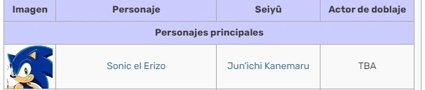 ayuda de edicion | Fandom