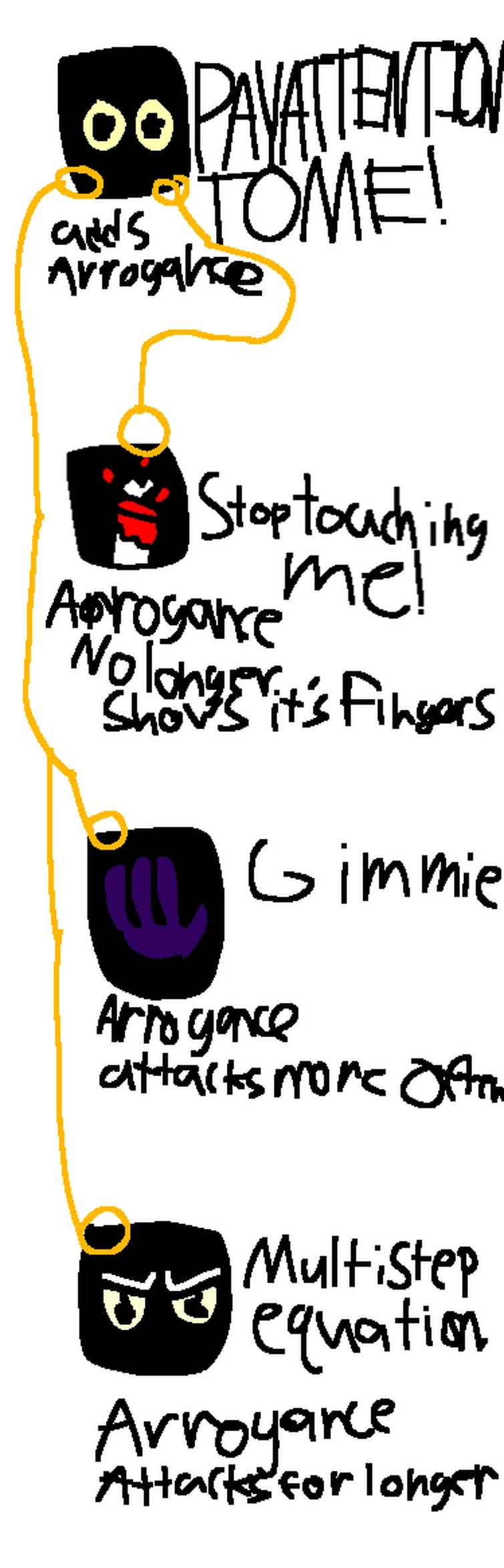 Grace Entity Idea | Fandom