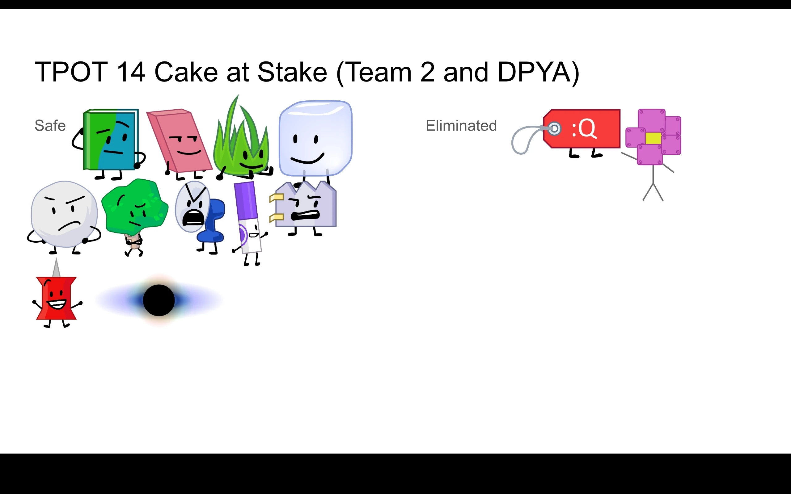 My TPOT Prediction | Fandom