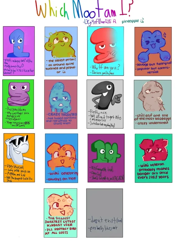 interaction bait | Fandom