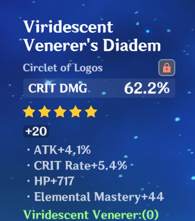 Discuss Everything About Genshin Impact Wiki | Fandom