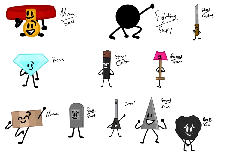 My ocs and pokemon types | Fandom
