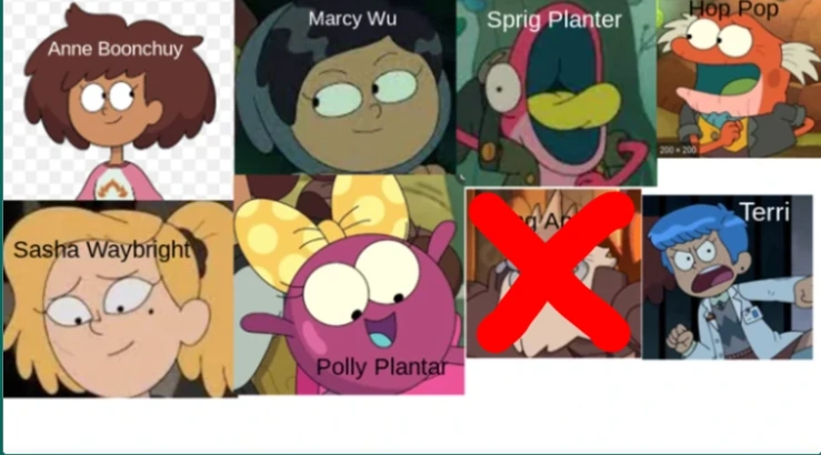 Amphibia Character elimination round 3!!! | Fandom