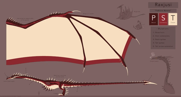 Improvement post | Fandom